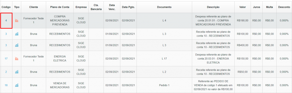 Como zerar o saldo da conta bancária Sem Banco no SIGE Cloud